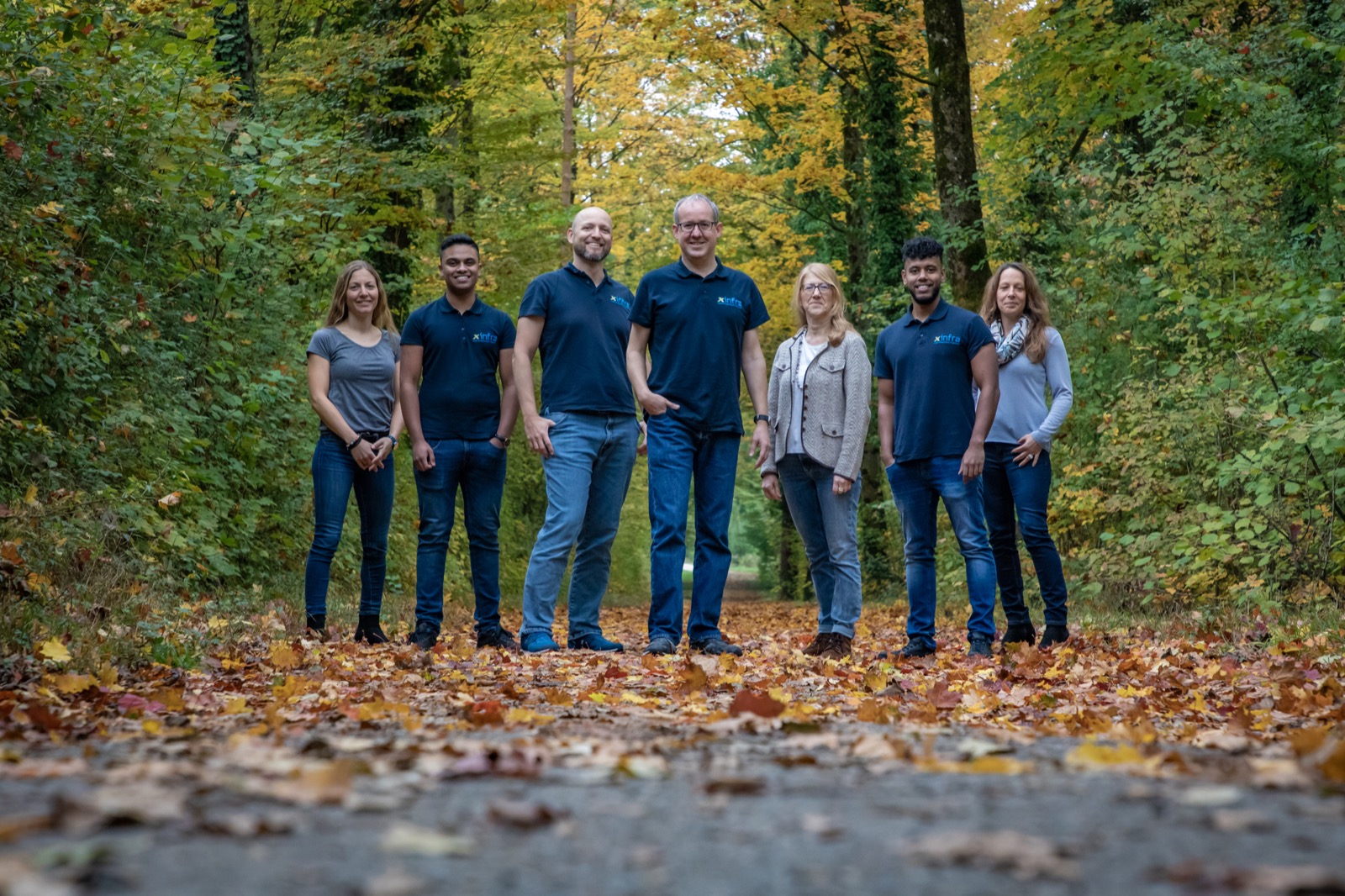 xinfra gmbh - cross infrastructure IT solutions - Unser Team - xinfra.ch